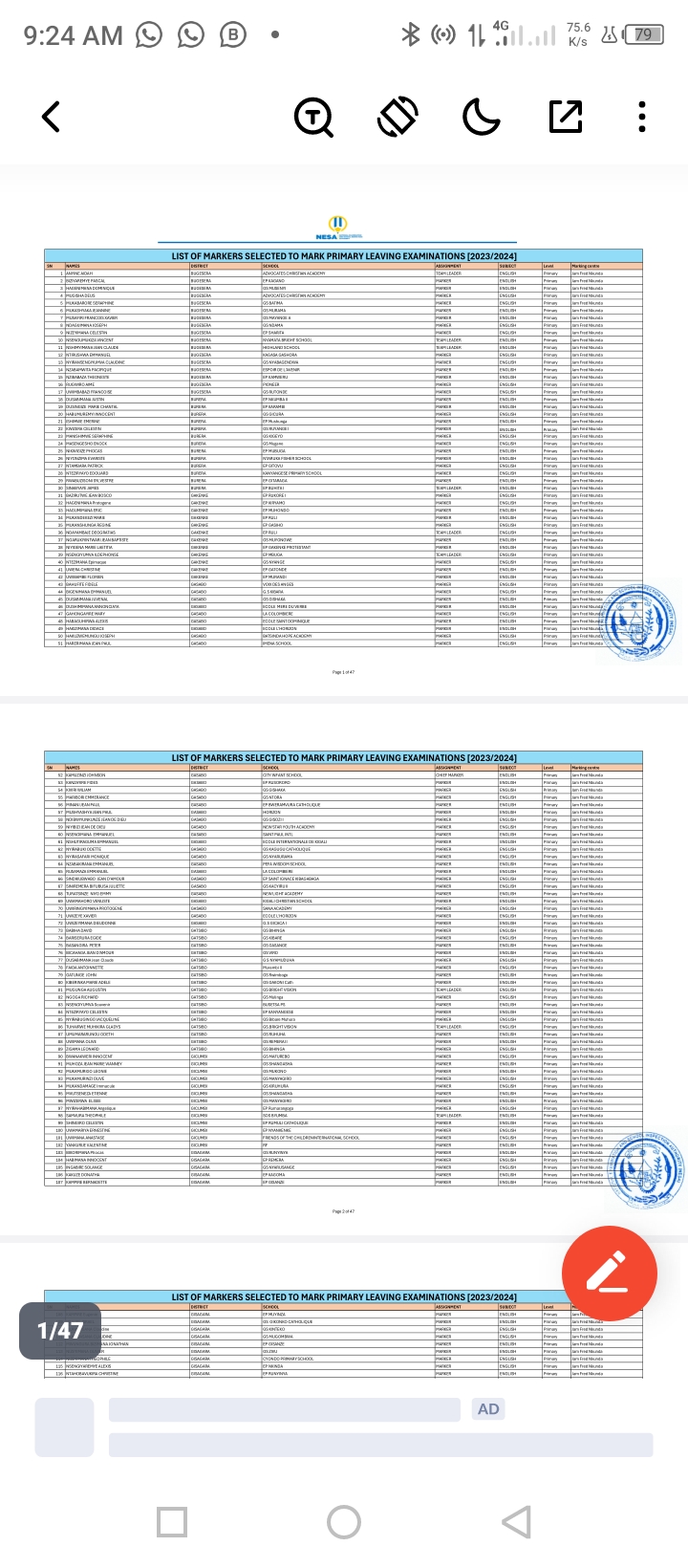 Post Final List of PLE Markers 2023-2024 - Education