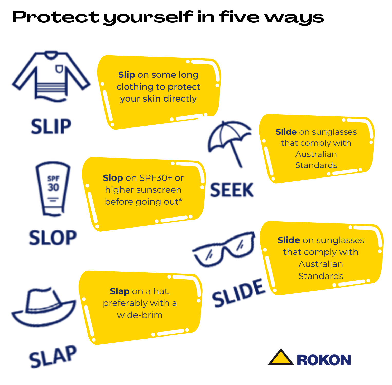 Post The Ultimate Guide to Sun Safety in Australia: Slip, Slop, Slap ...